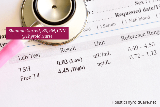 TSH: What You and Your Doctor Need to Know - SHANNON GARRETT, MS, RN, CNN